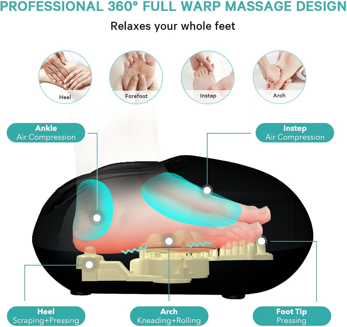 PHARMAFOOT Foot Massager with Heat, Deep Tissue Kneading and Remote ...